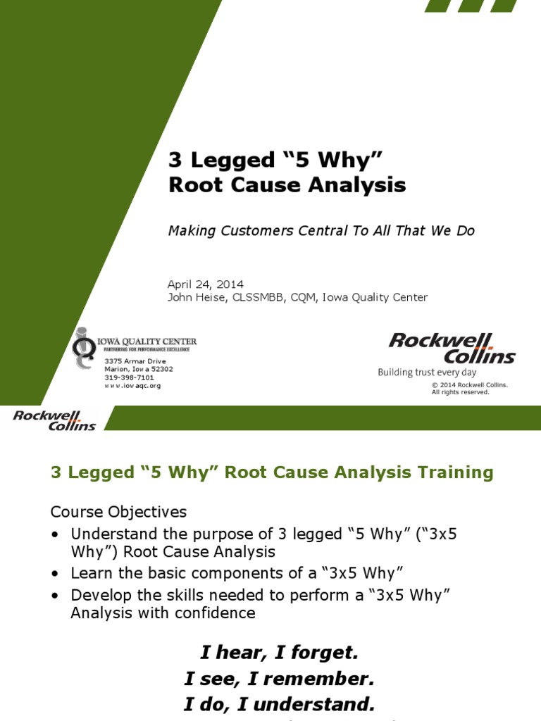 Rockwell 3x5 Why Analysis Audio | PDF | Reason | Understanding
