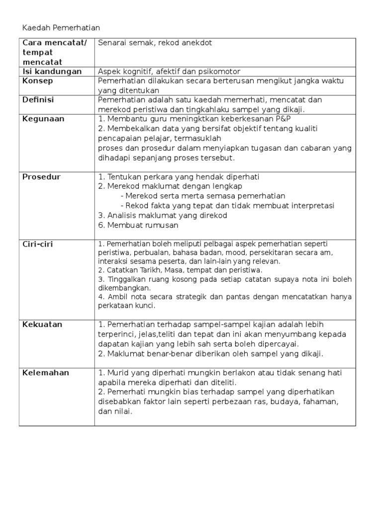 Kaedah Pemerhatian | PDF