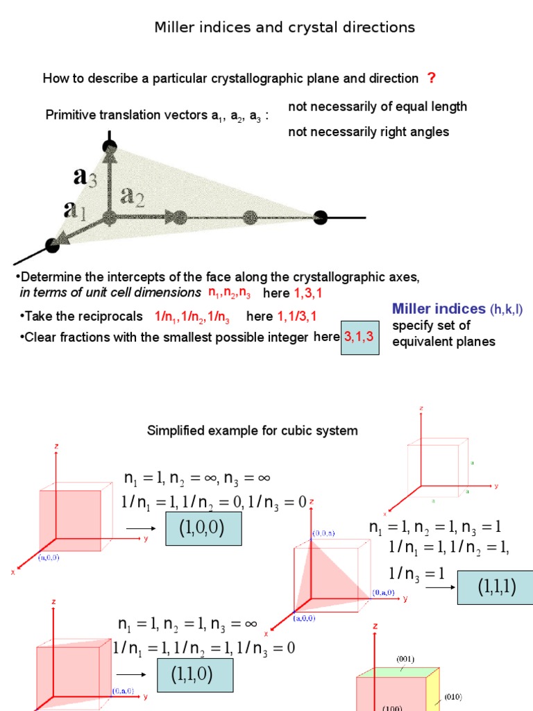 Miller Indices and Crystal Directions | PDF