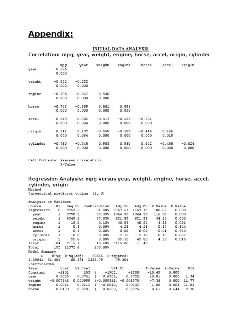 Appendix | PDF | Errors And Residuals | Analysis Of Variance