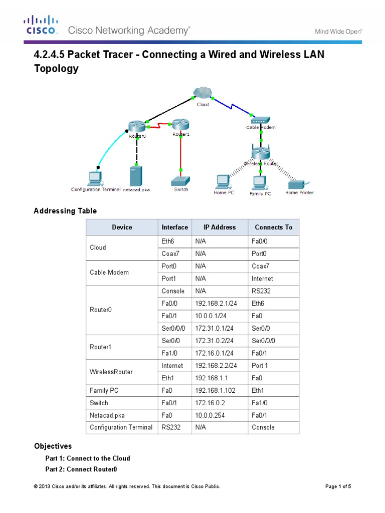 4.2.4.5 Packet Tracer - Connecting A Wired and Wireless LAN Instructions | PDF | Network Switch ...