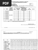 NoC Format For ATAL FDP | PDF
