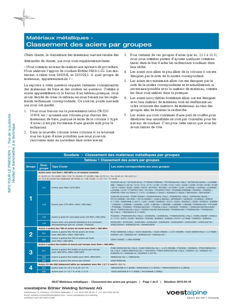 09.07 - Info - Classement Des Aciers Par Groupes - 2015!04!16 | PDF ...
