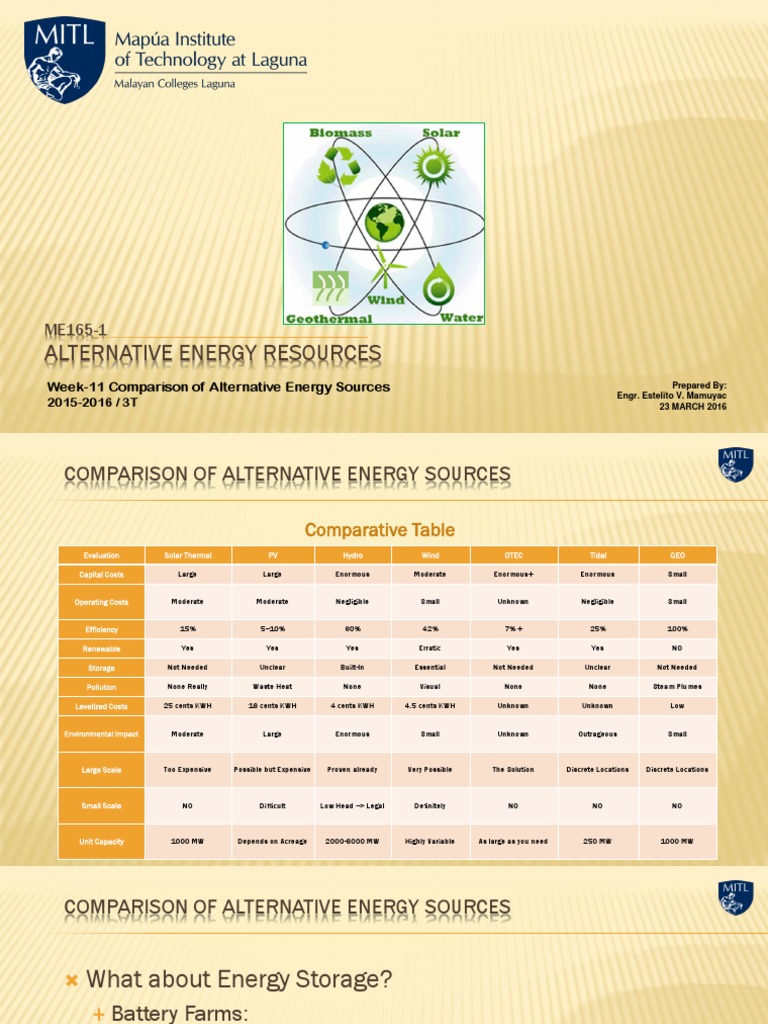 ME165-1 - Week-11. Comparison of Alternative Energy Sources | PDF ...