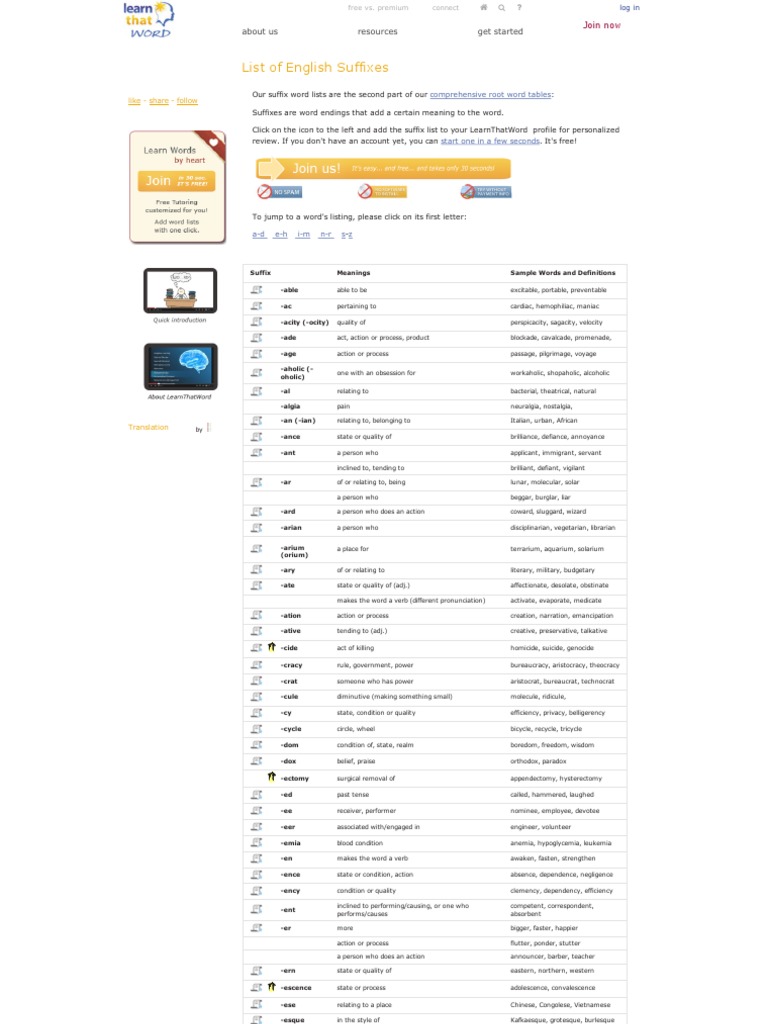 Suffix Mania! Long List of Suffixes | Clinical Medicine | Medical ...