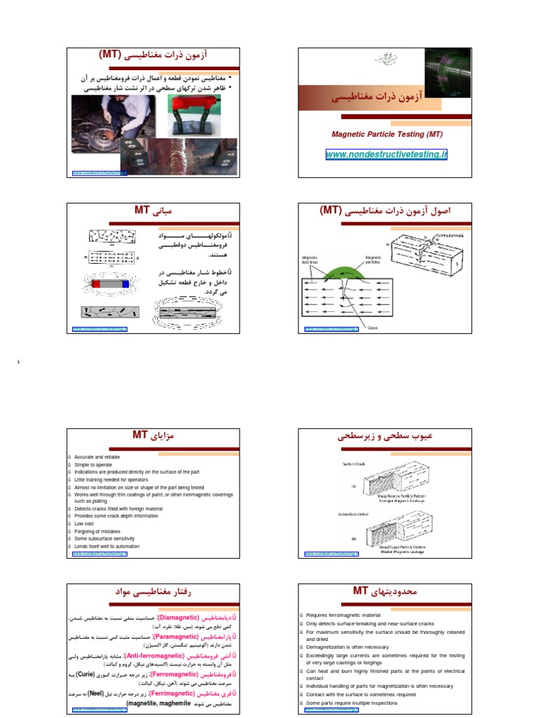 Amozesh MT PDF | PDF | Rectifier | Alternating Current