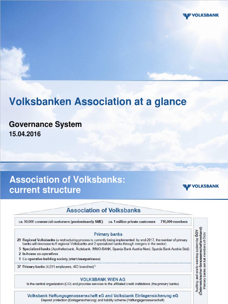 Volksbank Presentation PDF | PDF | Market Liquidity | Austria
