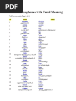 English Tamil Proverbs | PDF