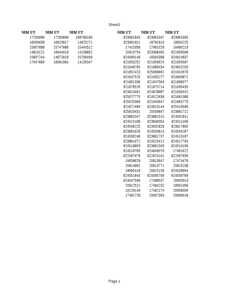 Nim Ut Nim Ut Nim Ut Nim Ut Nim Ut Nim Ut | PDF | Business | Home & Garden