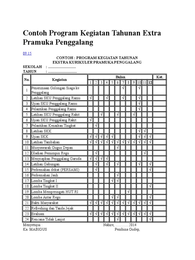 Contoh Program Kegiatan Tahunan Extra Pramuka Penggalang | PDF