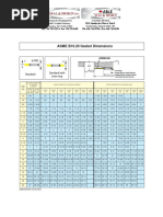 Spade and Spacer Dimensions ASME B16.48 | PDF | Mechanical Engineering