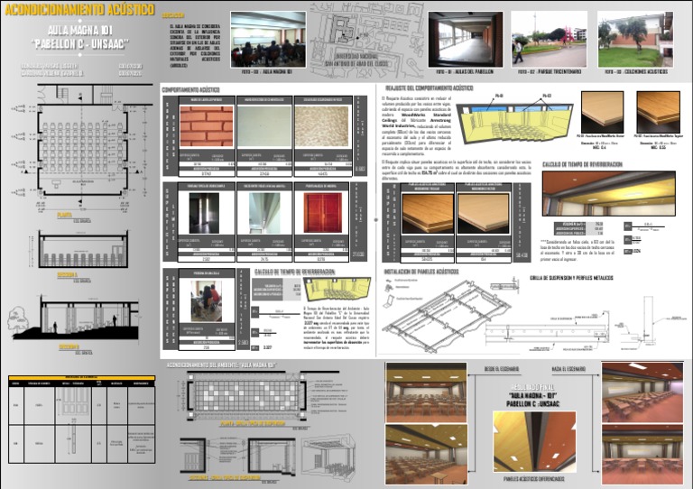 Lamina Acustica PDF | PDF | Construyendo tecnología | Artes Decorativas