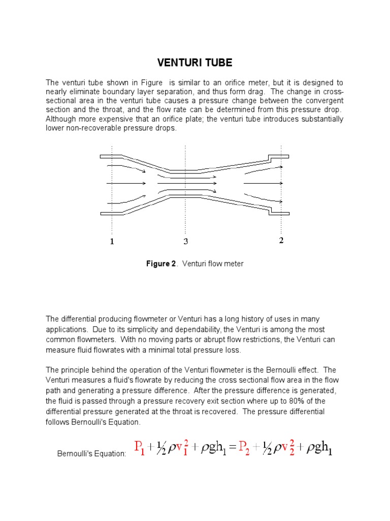 Understanding the Venturi Tube | PDF | Flow Measurement | Fluid Dynamics