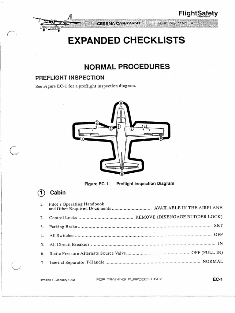 Checklists For Normal Operations | PDF