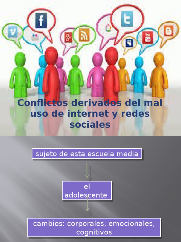 Conflictos Derivados Del Mal Uso de Internet y Redes Sociales | PDF ...
