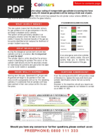 Gas Test Log Sheet | PDF
