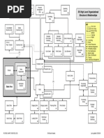 SAP OKES - Splitting Structure | PDF | Valuation (Finance) | Option (Finance)