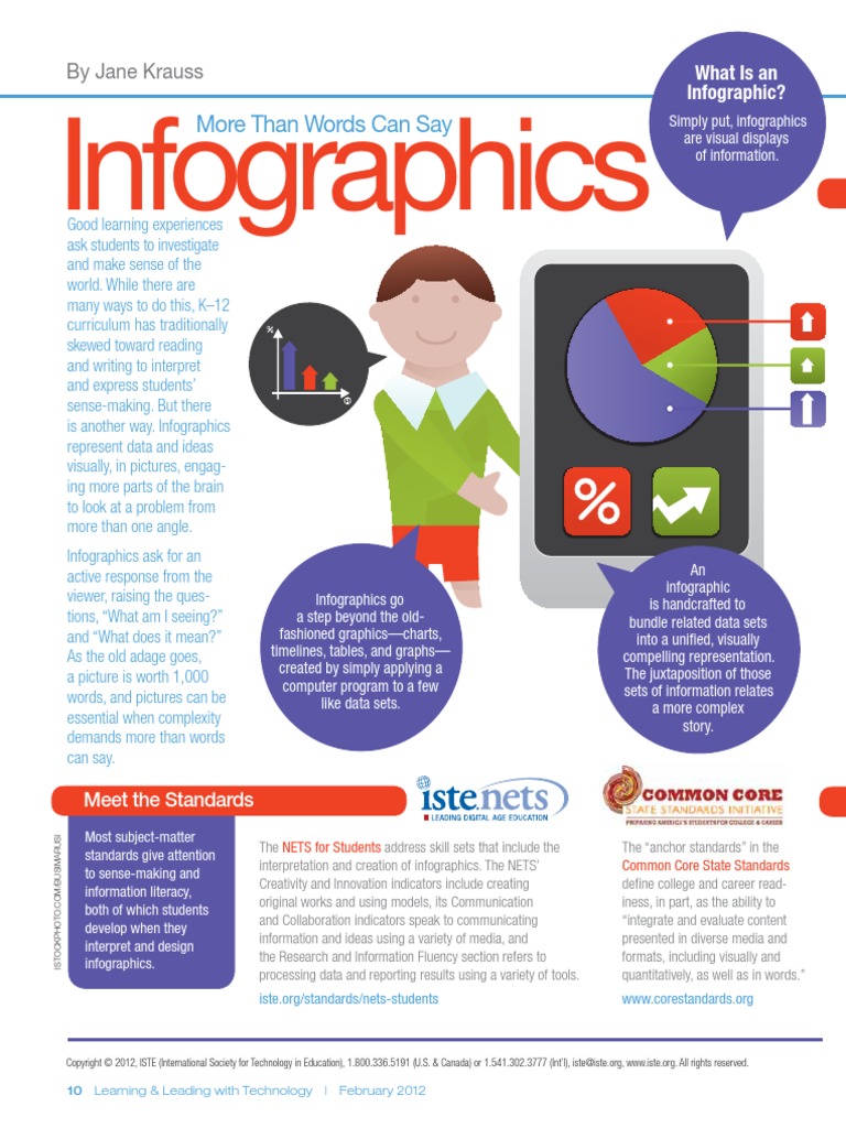 infographics | Infographics | Communication