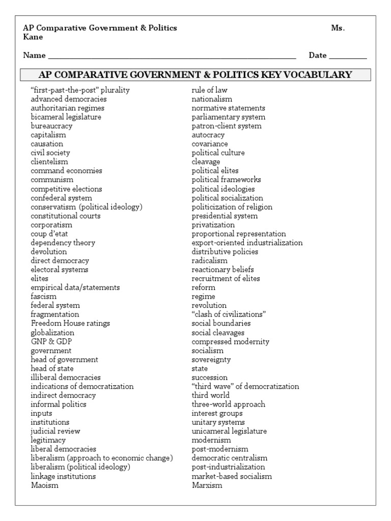 Ap Comparative Government & Politics Key Vocabulary | PDF | Politics