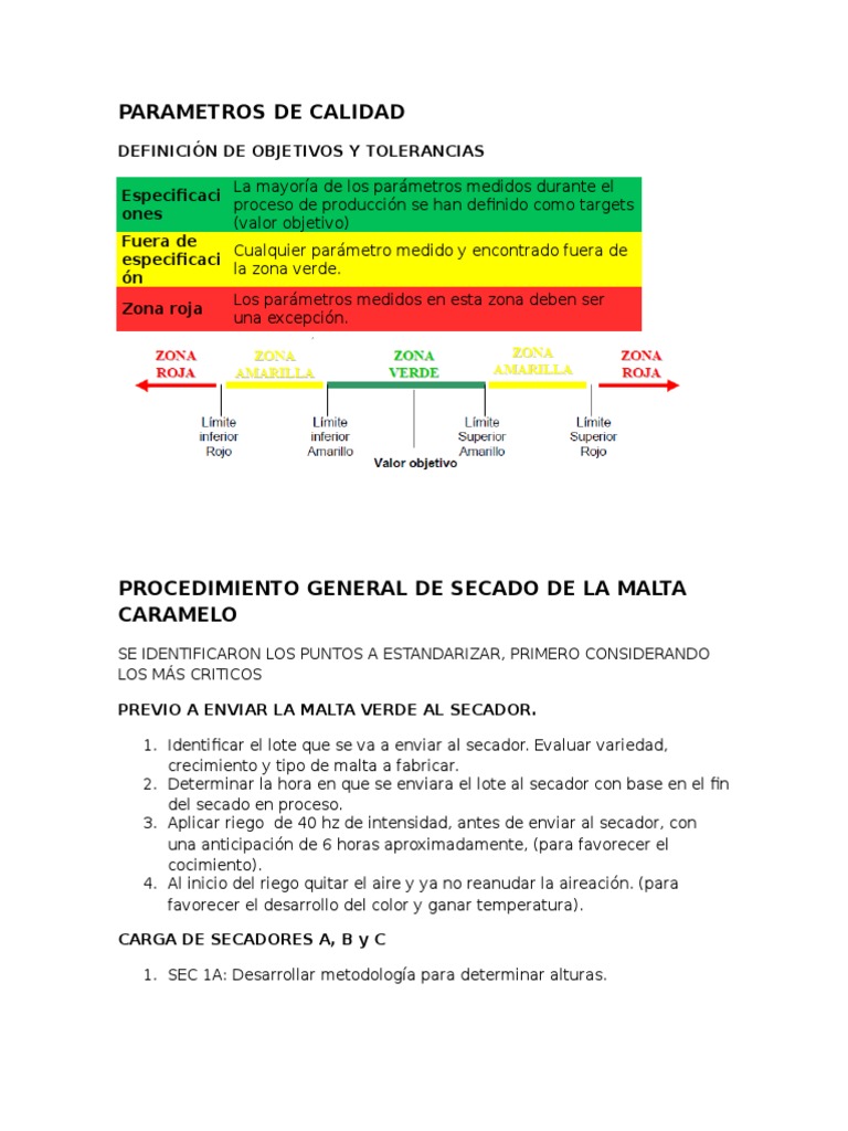 PSC Color Malta | PDF | Carbohidratos | Malta
