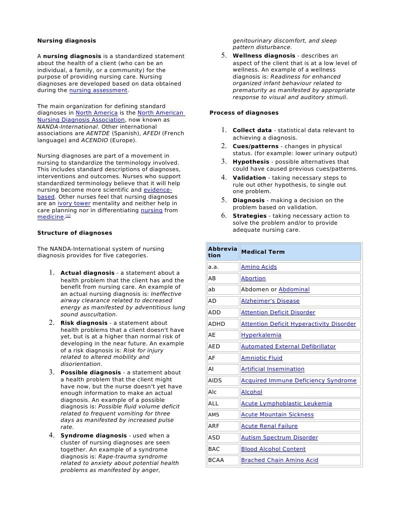 Nursing Diagnosis | PDF | Medical Diagnosis | Attention Deficit ...