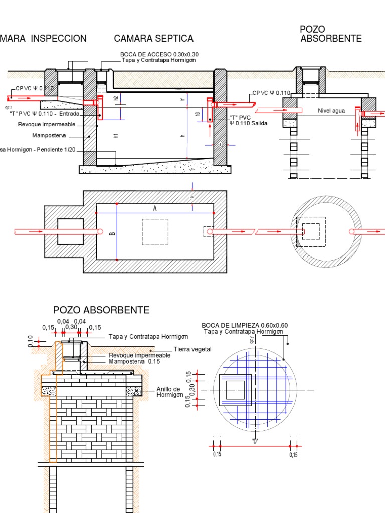 Inspección de pozo absorbente y cámara séptica | PDF