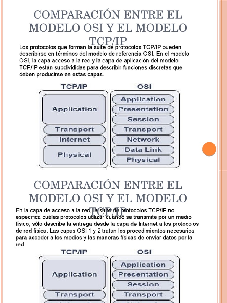 Comparación entre el modelo OSI y el modelo TCP/IP | PDF | Protocolos ...
