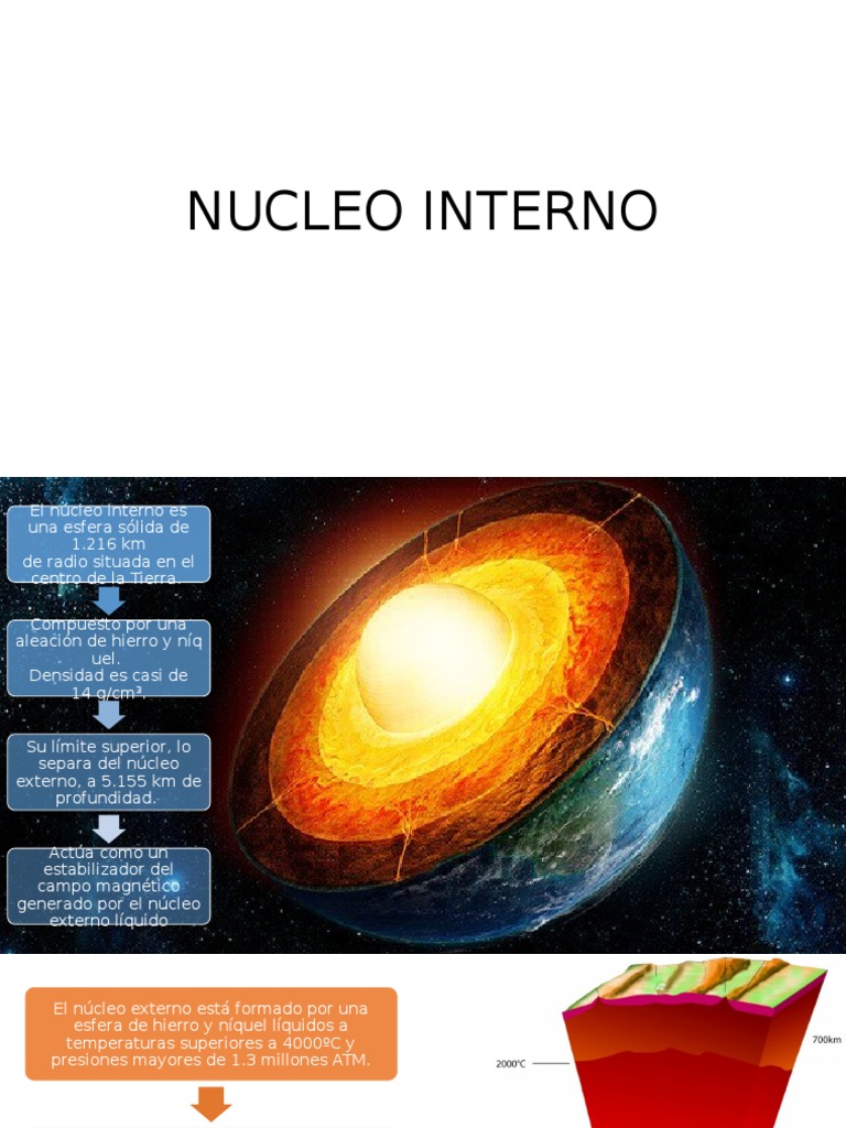 Características del núcleo interno terrestre | PDF
