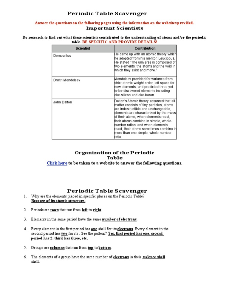 Periodic Table Scavenger Hunt | PDF | Actinide | Metals
