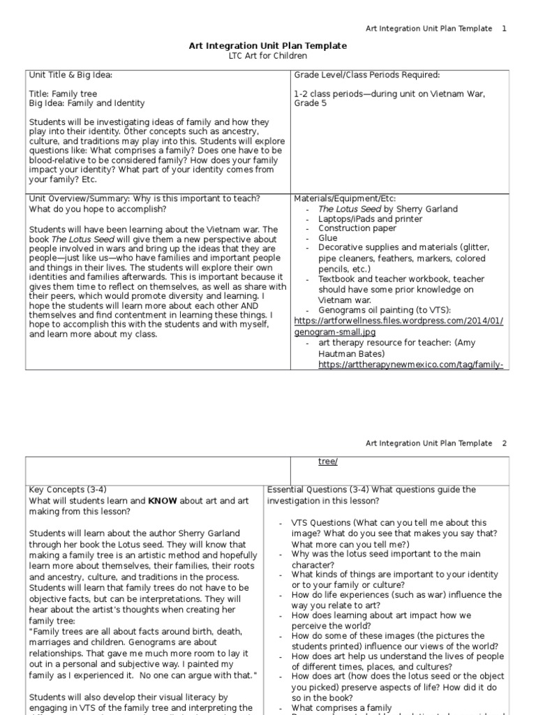 Art Lesson Plan Template | PDF | Identity (Social Science) | Thought
