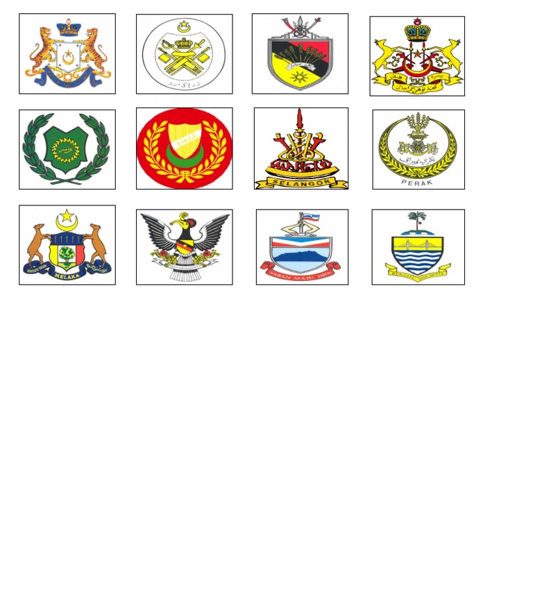 Jata Negeri-Negeri Di Malaysia | PDF