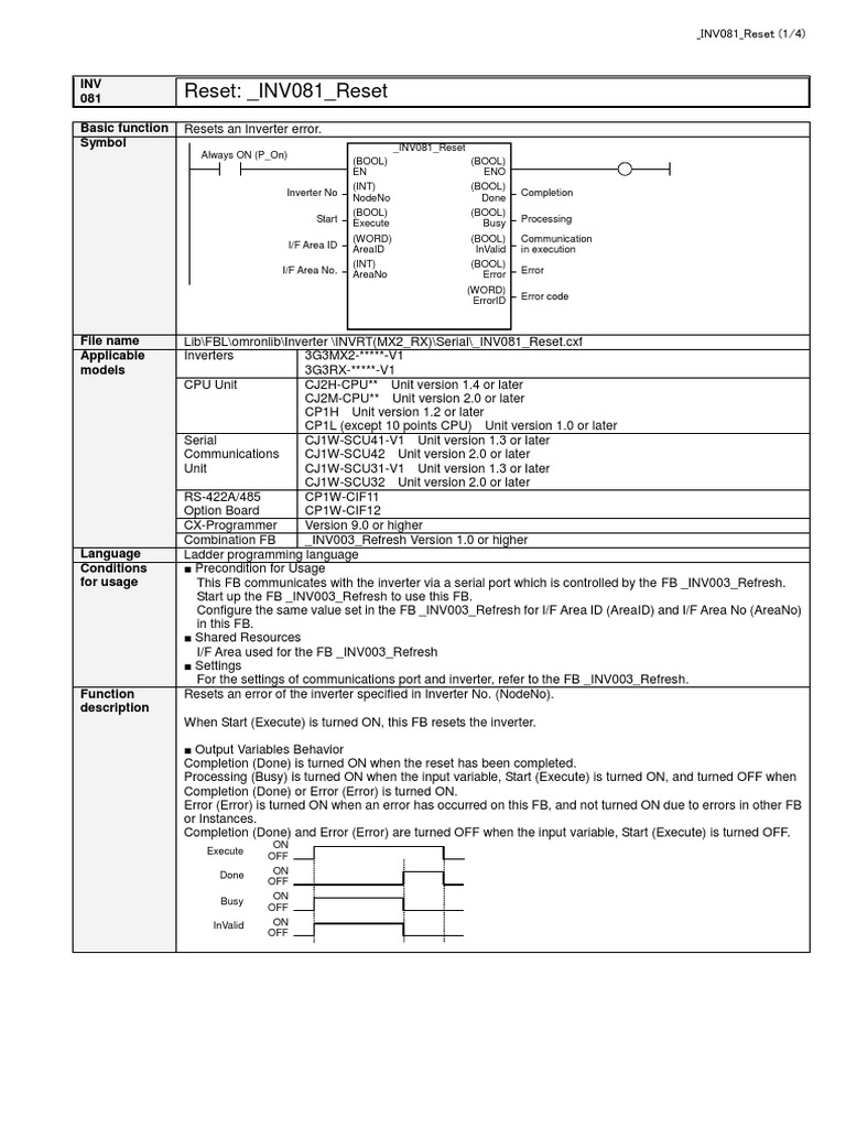 Reset: - INV081 - Reset: INV 081 Basic Function Symbol | PDF | Error | Variable (Computer Science)