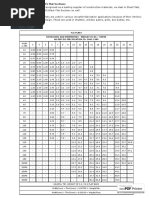 Wilson Conversion Chart | PDF | Applied And Interdisciplinary Physics ...