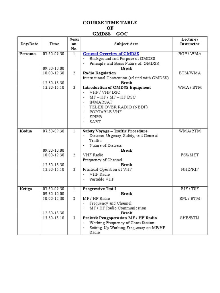 Course Time Table OF Gmdss - Goc | PDF | Ships | Radio