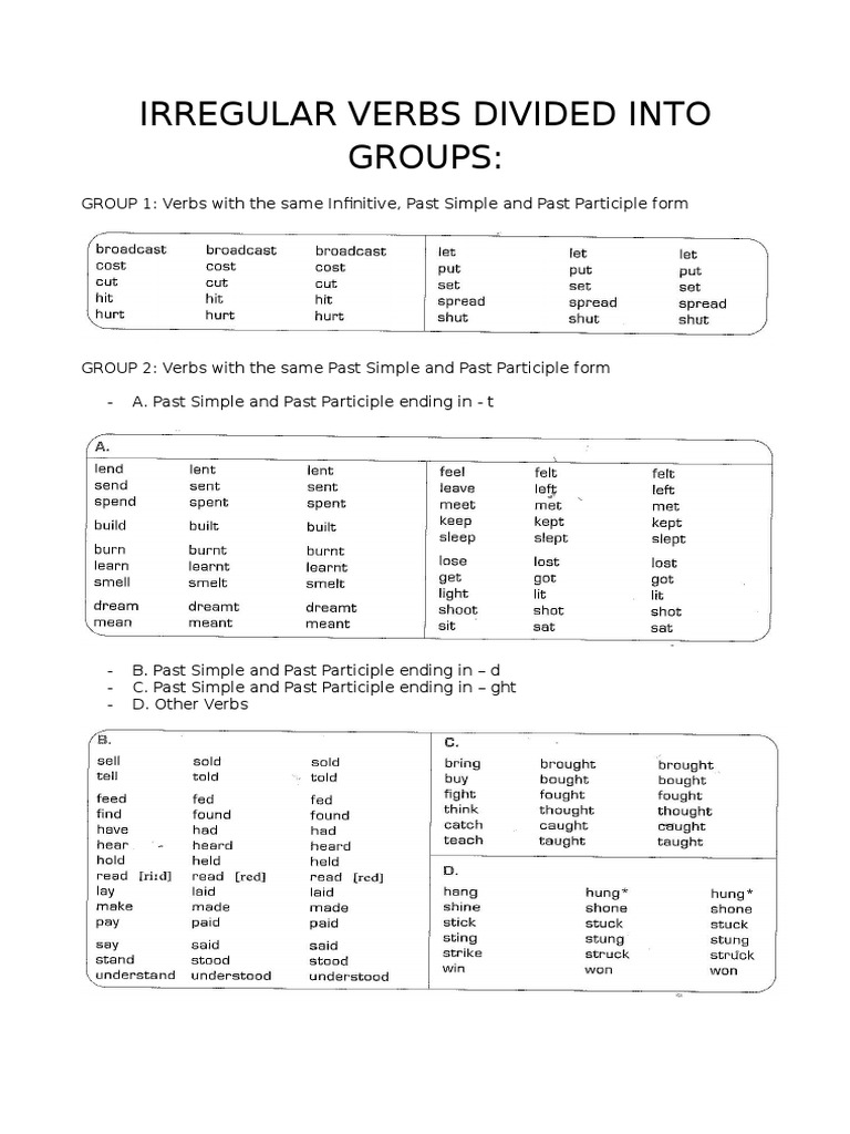 Irregular Verbs Divided Into Groups | PDF