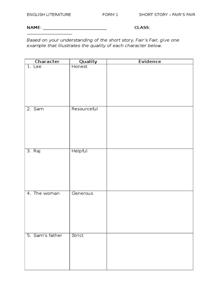 Fair's Fair Worksheet (Characters) | PDF