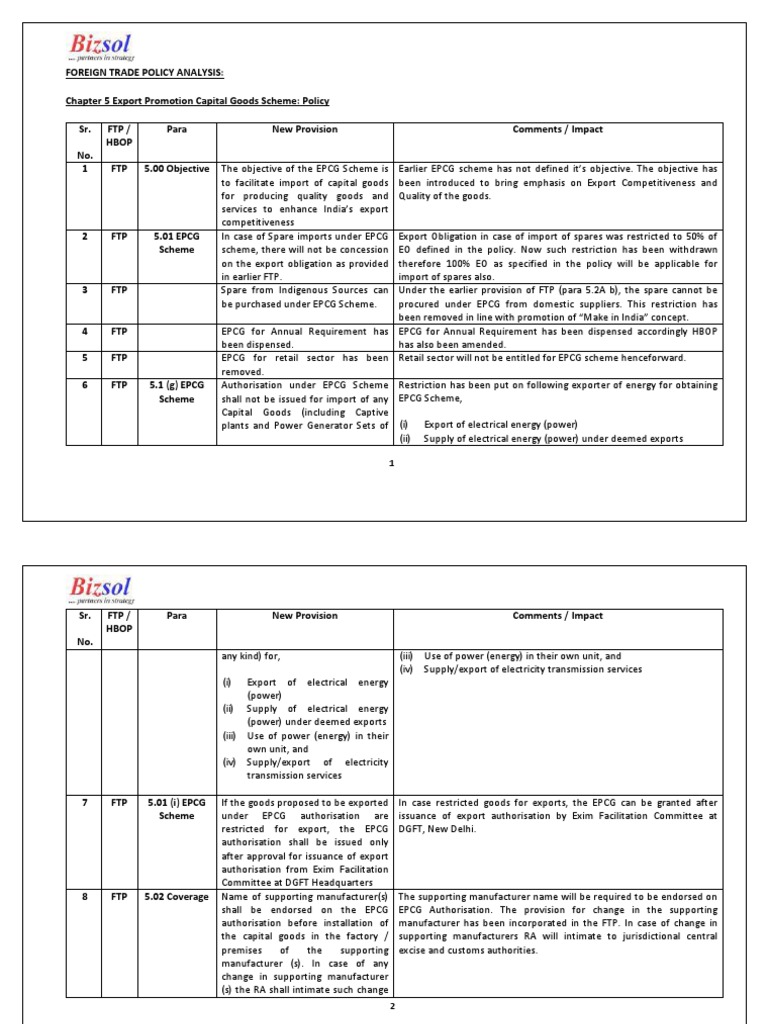 Chapter 5 EPCG | PDF | Invoice | Trade
