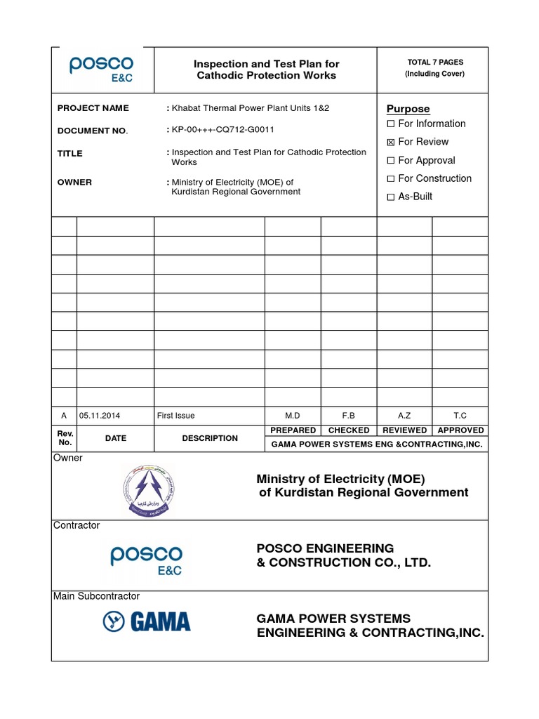 KP-00+++-CQ712-G0011 - Rev.A - ITP For For Cathodic Protection (CP) | PDF | Anode | Cathode