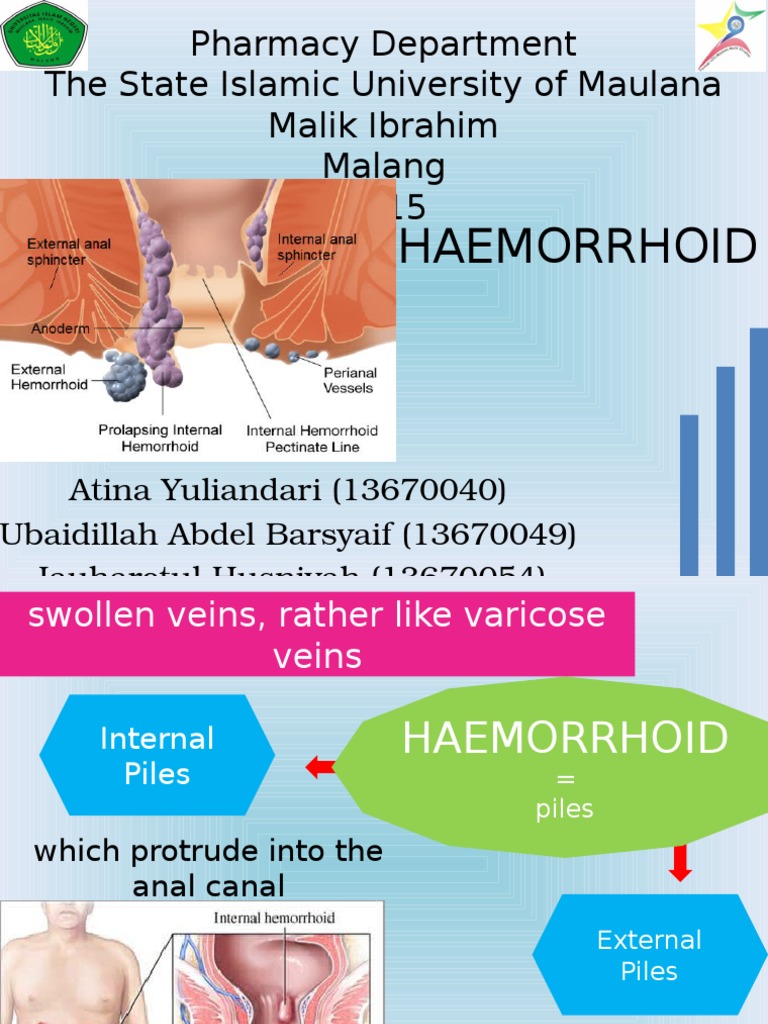 Haemorrhoid | PDF | Self-Improvement