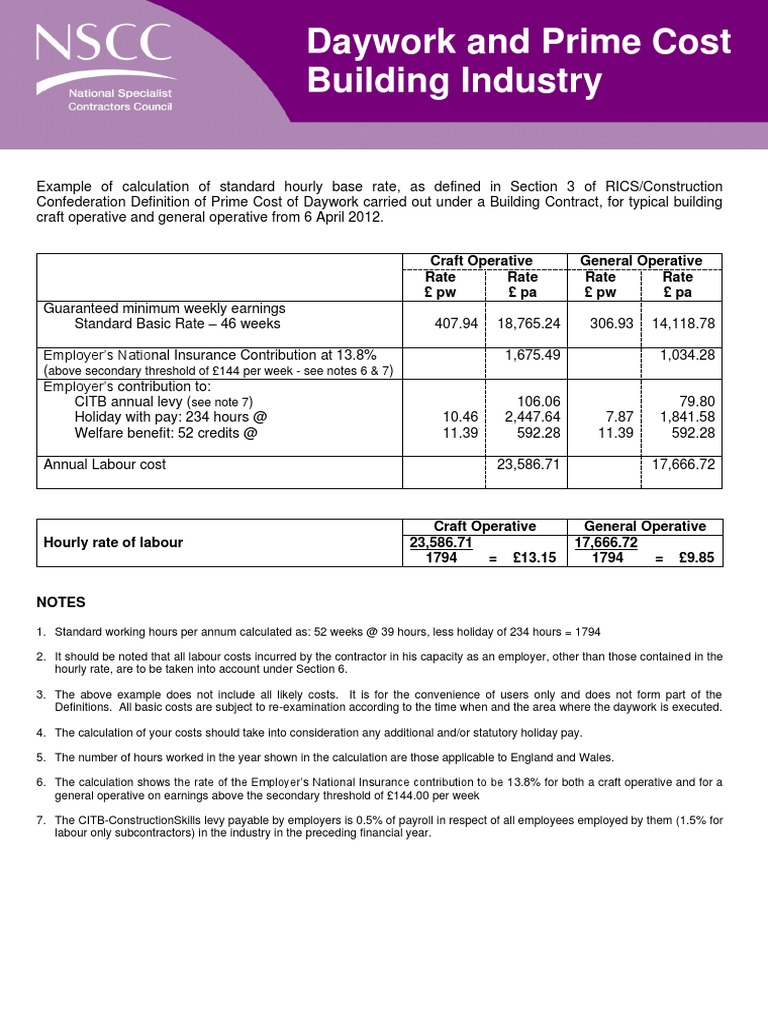 Daywork Rates and Cost Calculations | PDF | Business | Technology ...