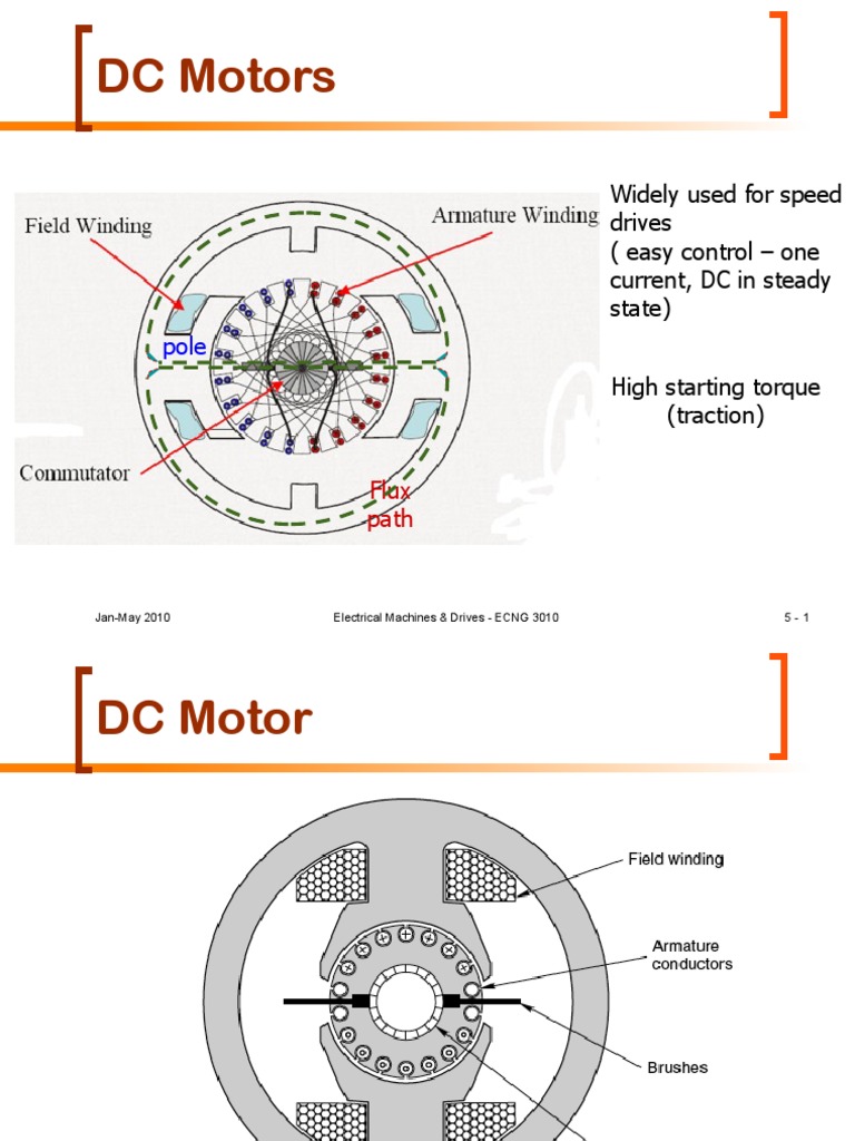 Topic 5 DCMotor | Download Free PDF | Electric Motor | Components