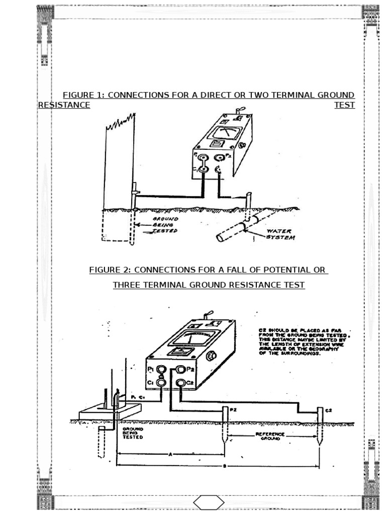Figure 1: Connections For A Direct or Two Terminal Ground Resistance ...
