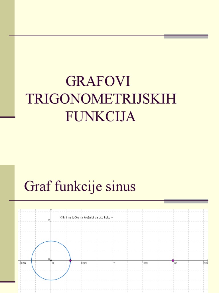 Grafovi Trigonometrijskih Funkcija | PDF