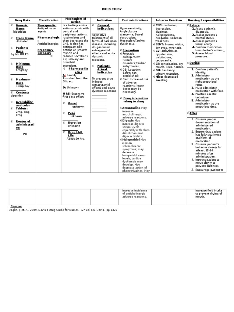 Biperiden Drug Study | Pharmaceutical Drug | Clinical Medicine