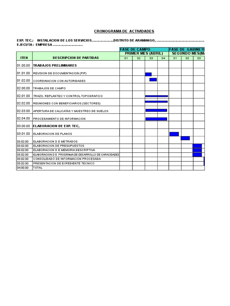 Cronograma de Ejecucion de Obra | Business | Informática y tecnología de la información | Prueba ...