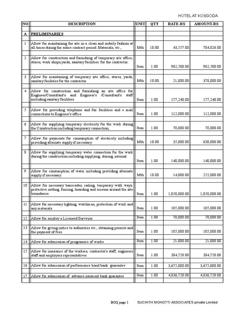 Plumbing BOQ | Pipe (Fluid Conveyance) | Tap (Valve)