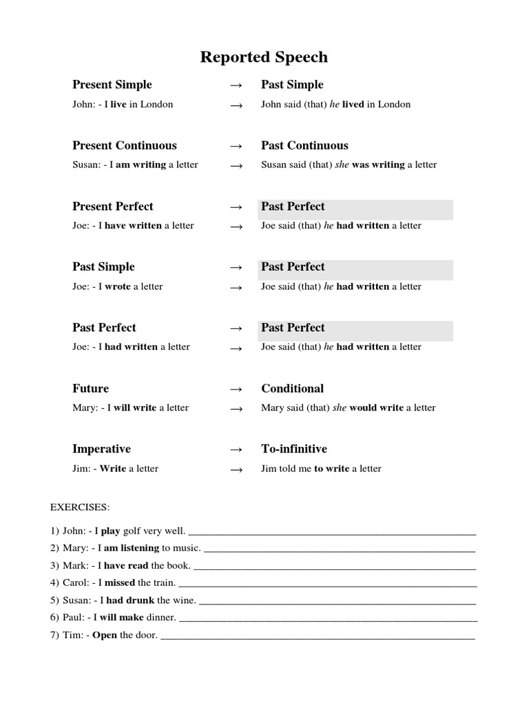 Reported Speech: Present Simple Past Simple | PDF
