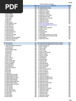 Código Postal Santo Domingo Este Aquí Está La Lista Completa | PDF ...