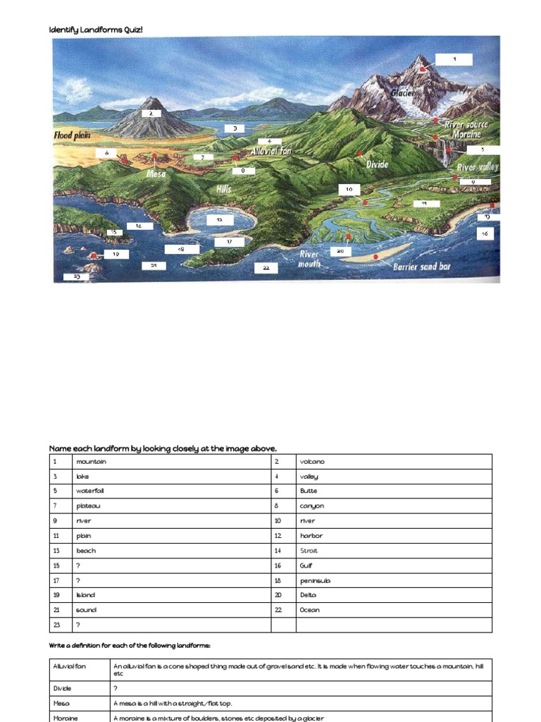 Identifying Landforms Quiz | PDF | Poetry