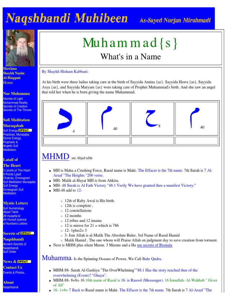 Secrets in The Name Muhammad | PDF | Islamic Branches | Religious ...